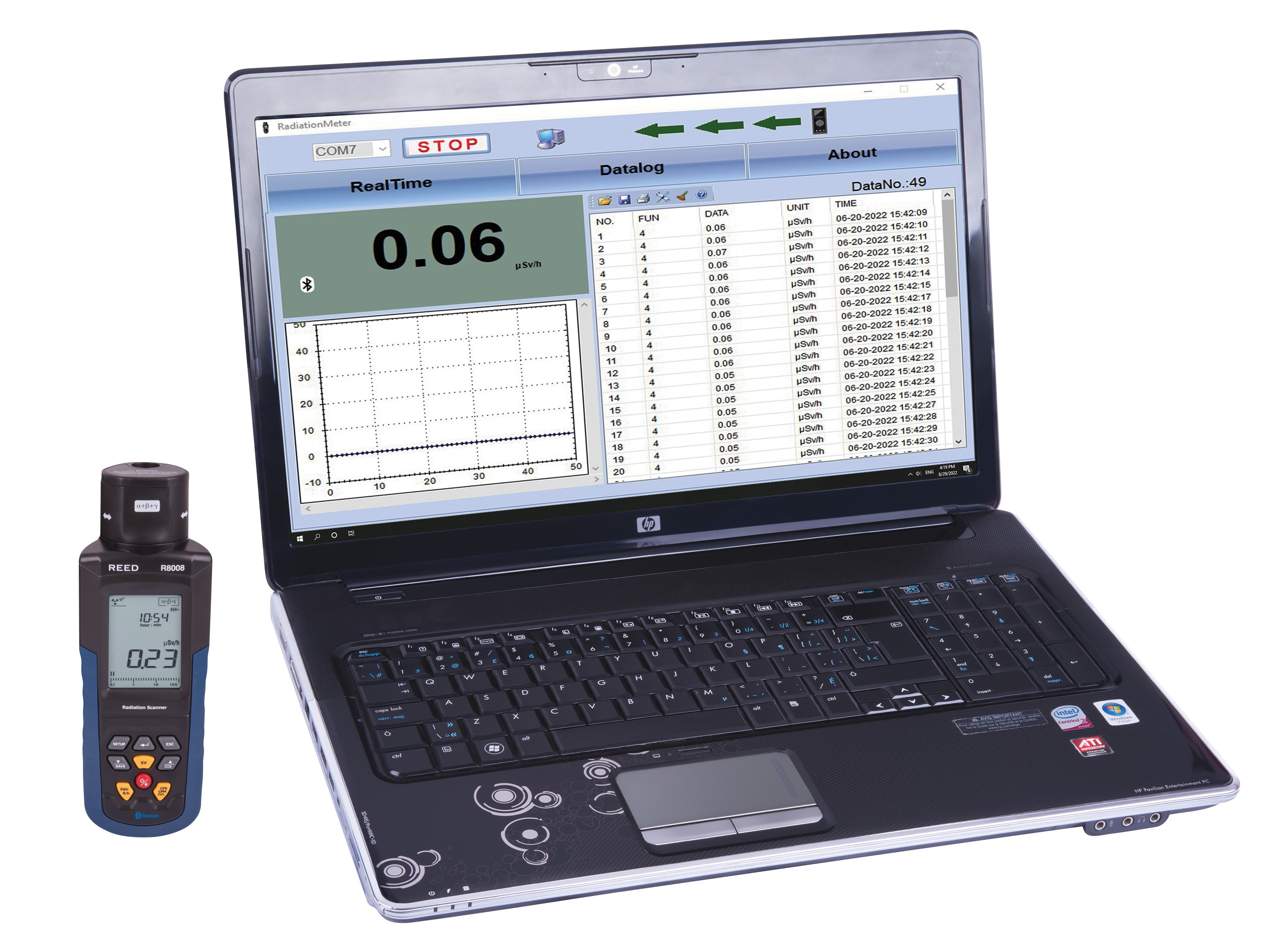 REED R8008 Radiamètre portable